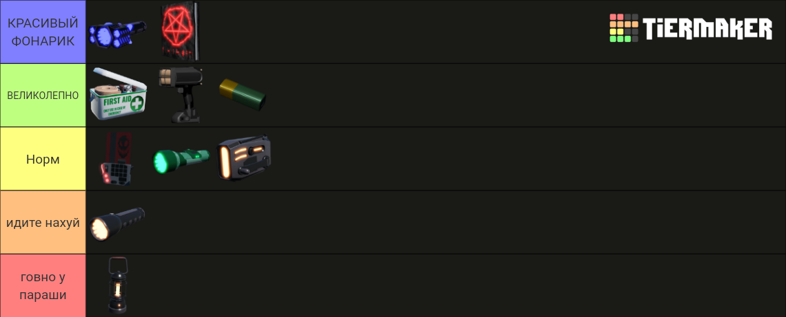 Roblox Pressure Items Tier List (Community Rankings) - TierMaker
