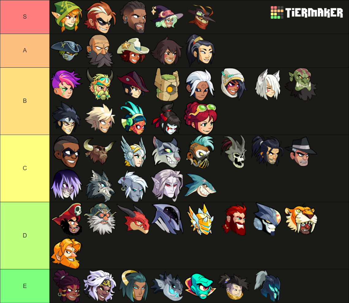 Brawlhalla Legends (with Reno) Tier List (Community Rankings) - TierMaker