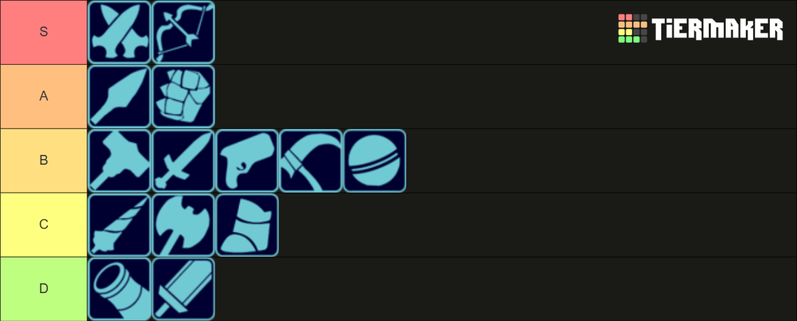 Brawlhalla All Weapons Tier List (Community Rankings) - TierMaker