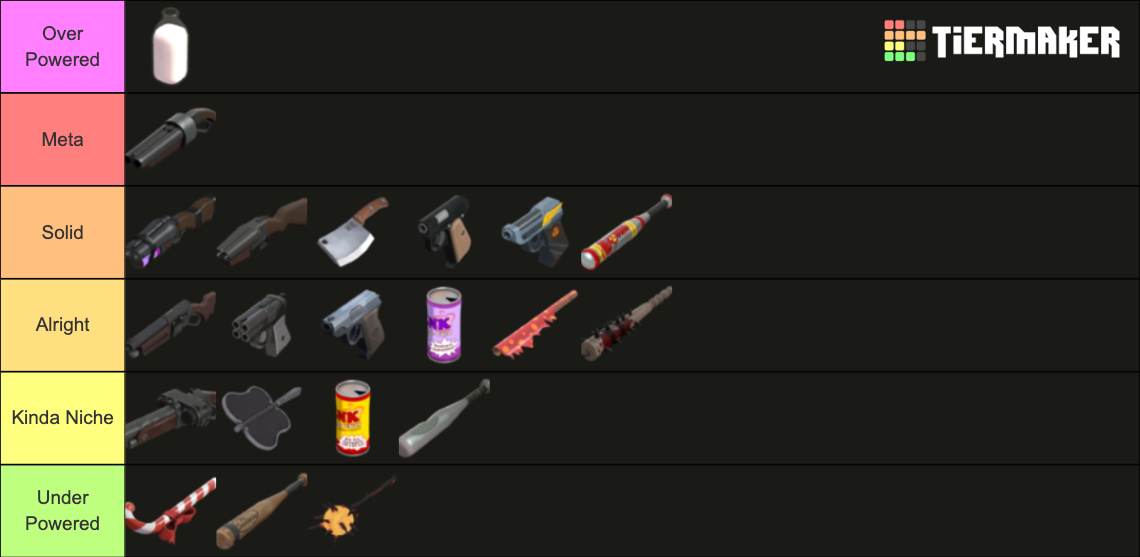 Scout Weapons Tier List (Community Rankings) - TierMaker