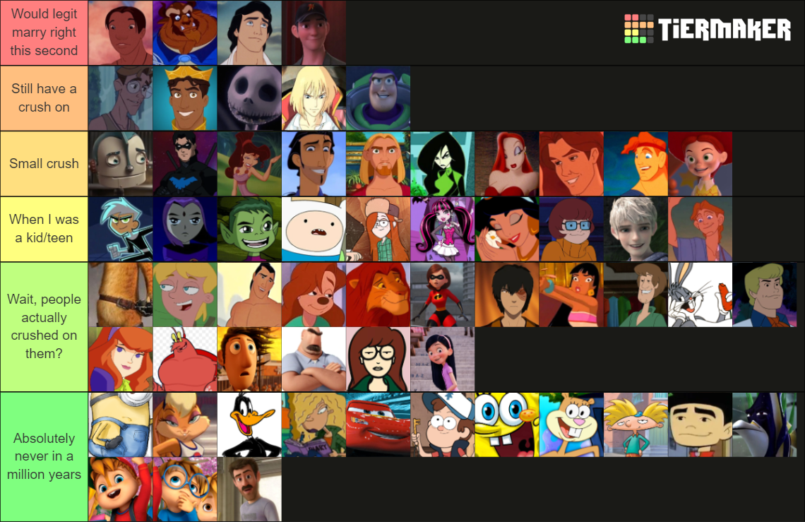 Childhood Cartoon Crushes Tier List (Community Rankings) - TierMaker