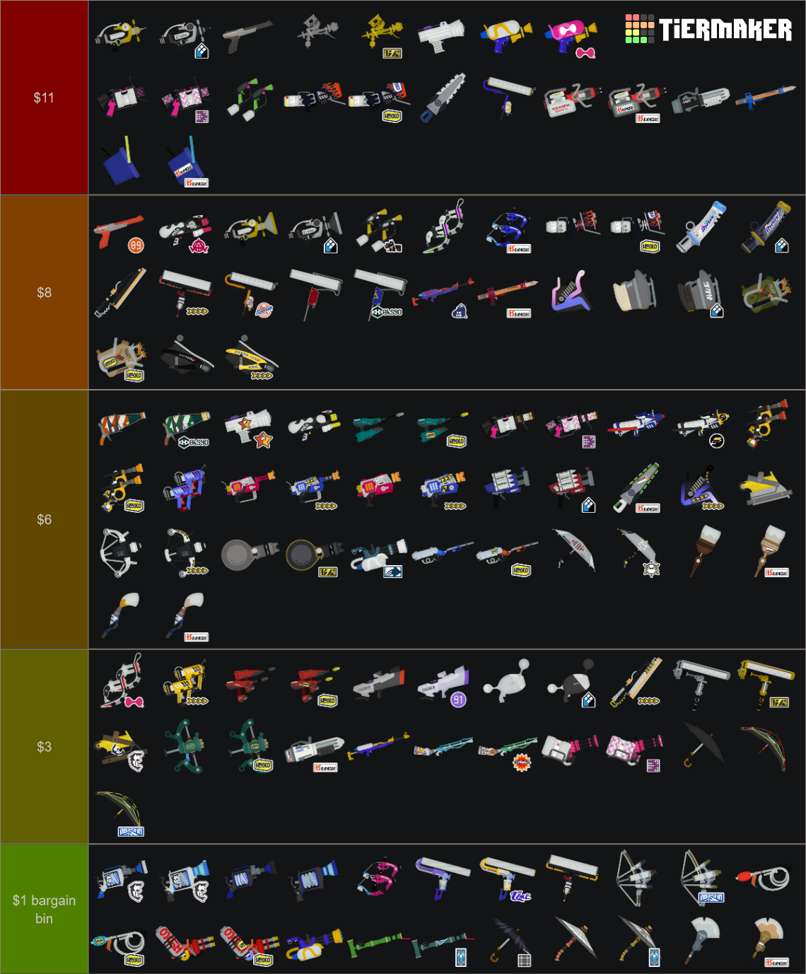 Splatoon 3 - Main Weapons Tier List (Community Rankings) - TierMaker
