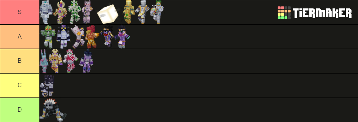 Jcraft:eoe Stands Tier List (Community Rankings) - TierMaker