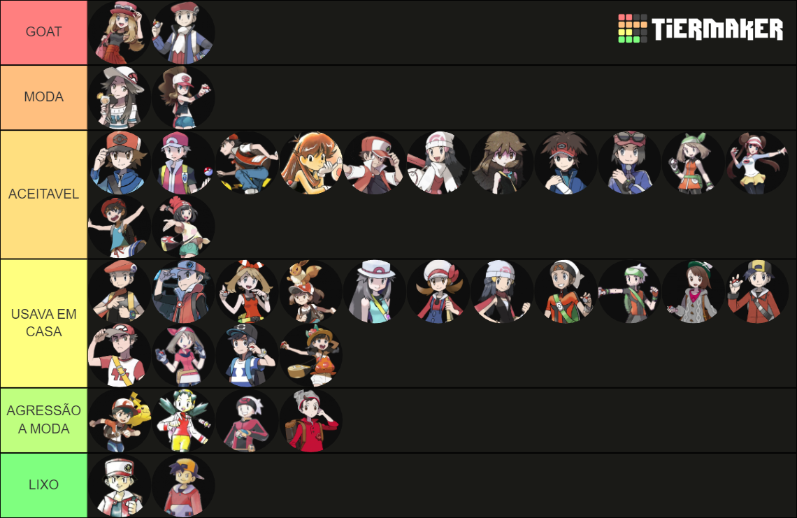 Pokemon Protagonist Designs Tier List (Community Rankings) - TierMaker
