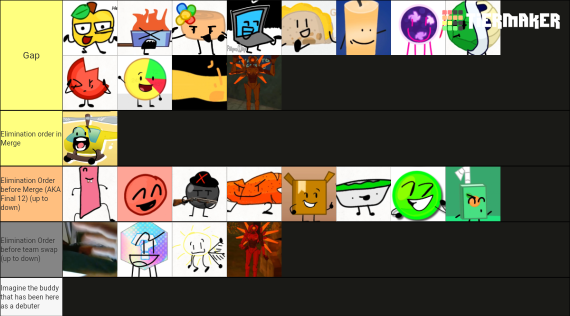 COD3 Tier List (Community Rankings) - TierMaker