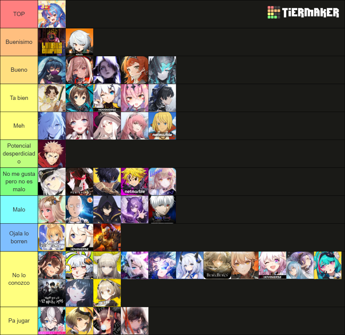 Gacha 2025 Tier List (Community Rankings) - TierMaker