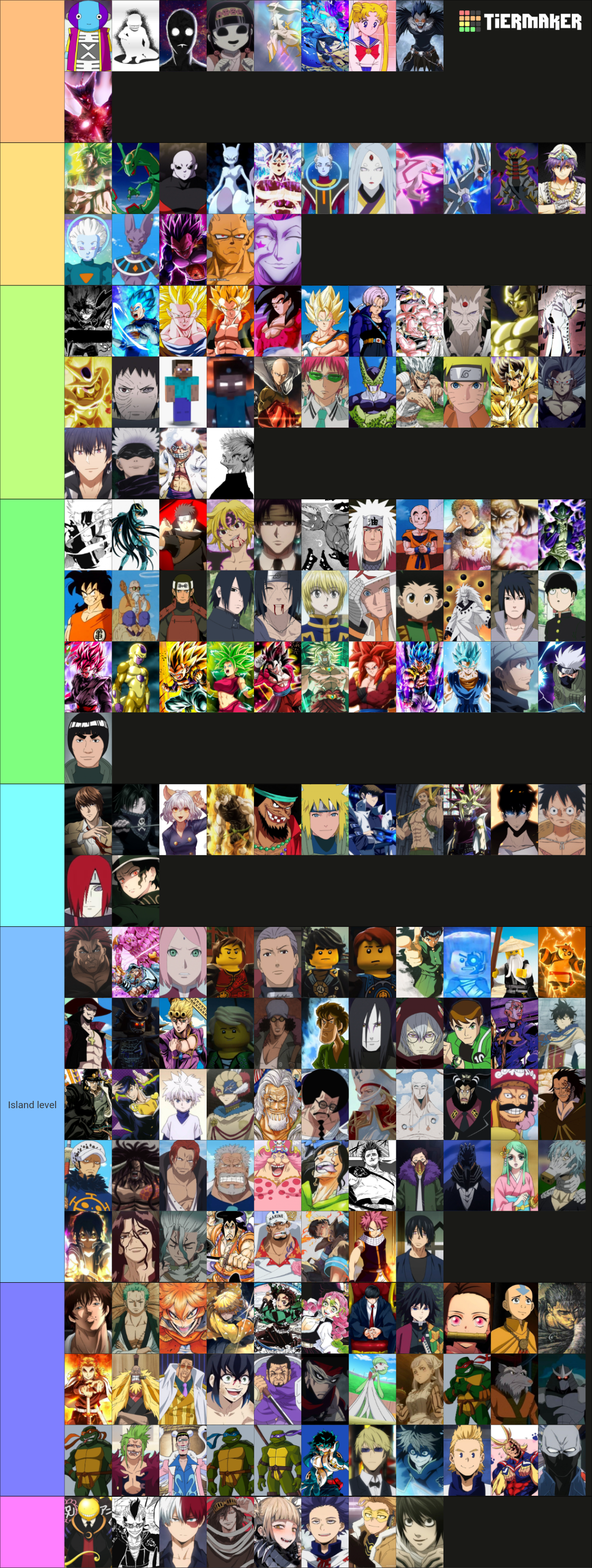 Anime power (800+ characters) Tier List (Community Rankings) - TierMaker