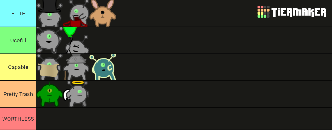 Run 3 characters Tier List (Community Rankings) - TierMaker