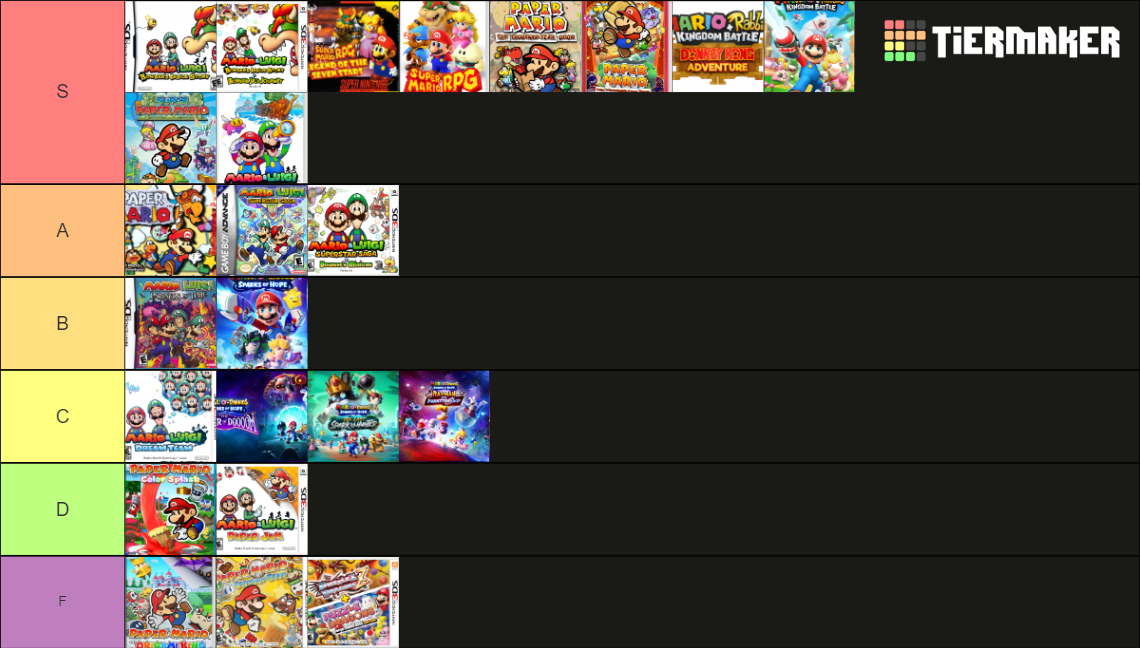 Every Mario RPG Tier List (Community Rankings) - TierMaker