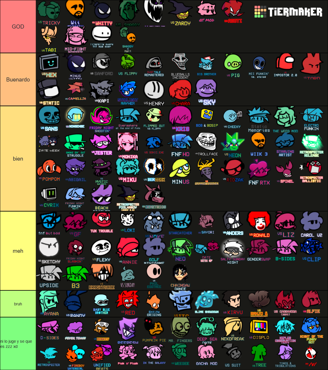 Friday Night Funkin' Mods 《100+》 Tier List (Community Rankings) - TierMaker