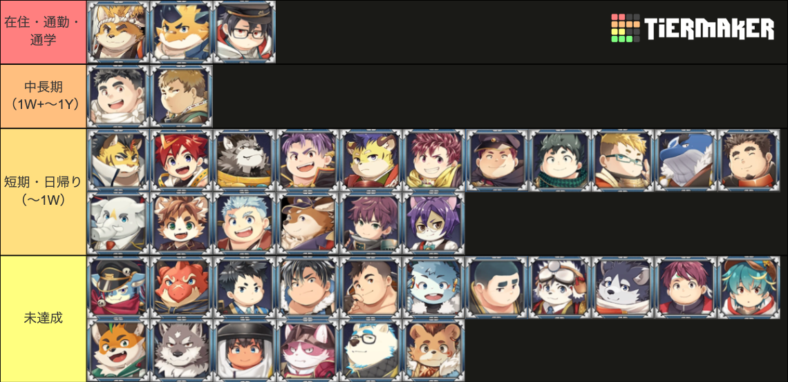 tamacolle character!!! Tier List (Community Rankings) - TierMaker
