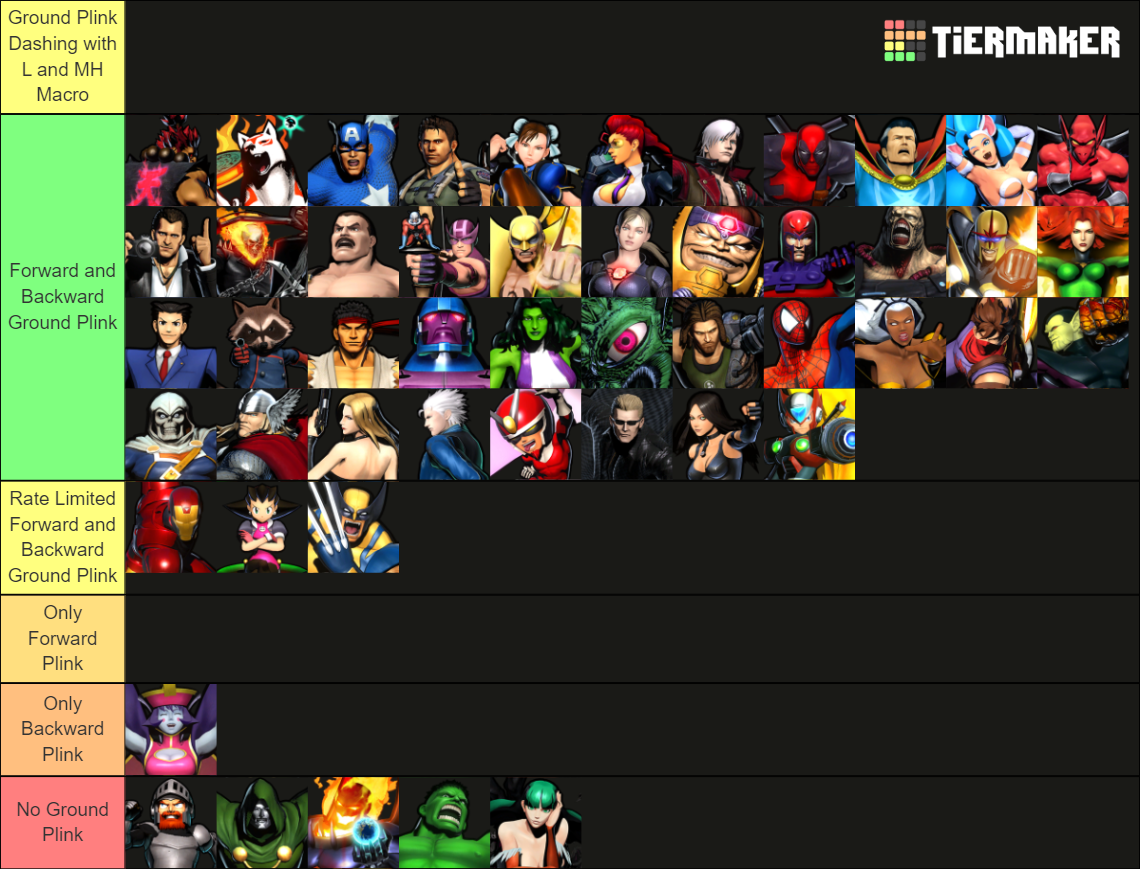 Ultimate Marvel vs Capcom 3 Characters Tier List (Community Rankings ...