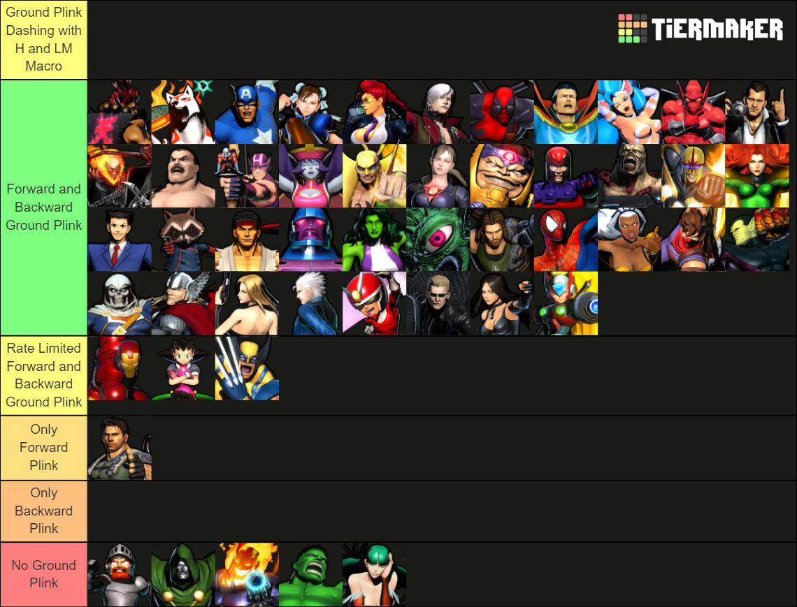 Ultimate Marvel vs Capcom 3 Characters Tier List (Community Rankings ...