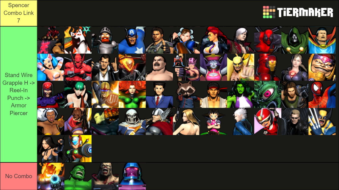 Ultimate Marvel vs Capcom 3 Characters Tier List (Community Rankings ...