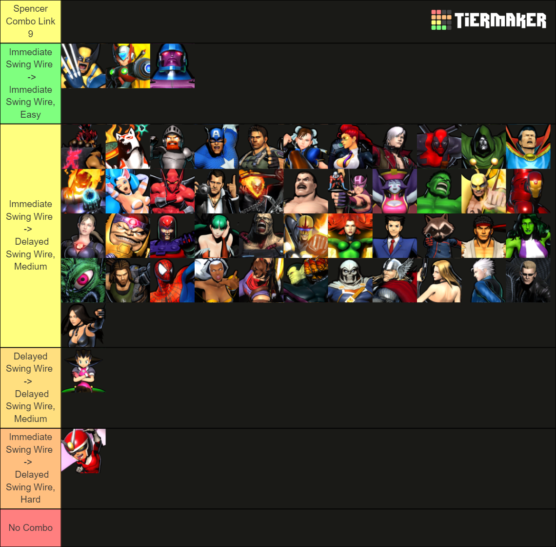 Ultimate Marvel vs Capcom 3 Characters Tier List (Community Rankings ...
