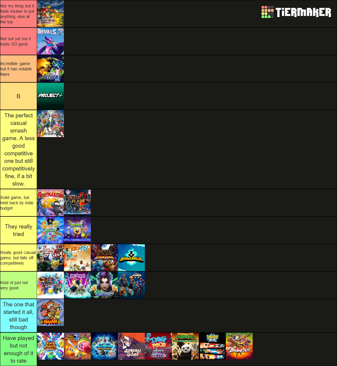 Every Platform Fighter (Updated) Tier List (Community Rankings) - TierMaker
