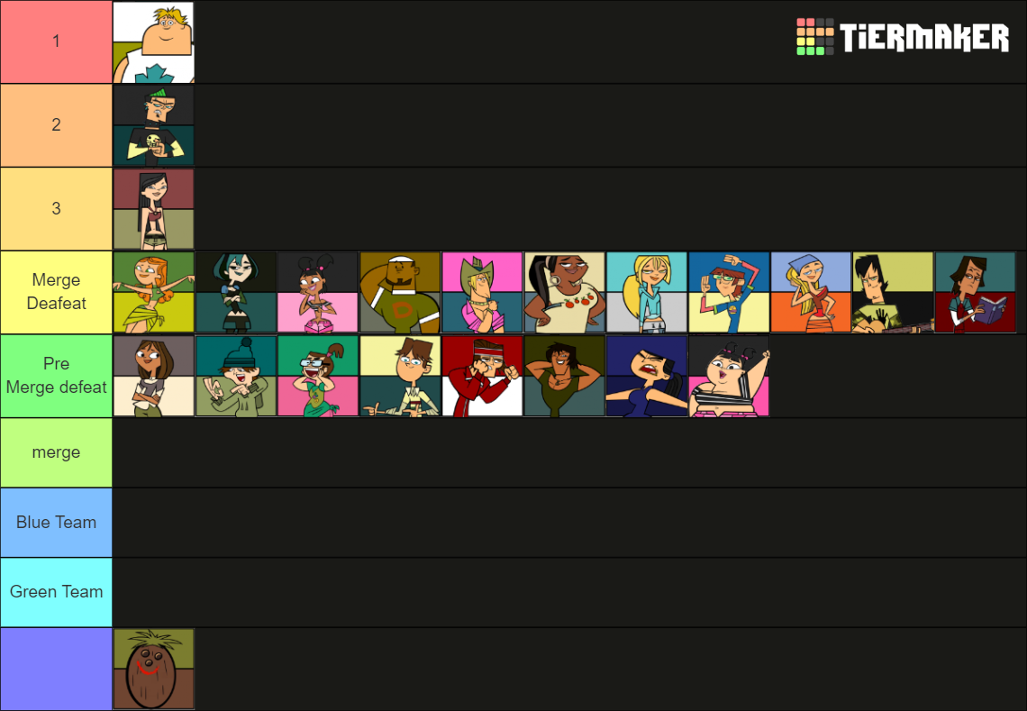 All Total Drama Characters (+Fanmade) Tier List (Community Rankings ...