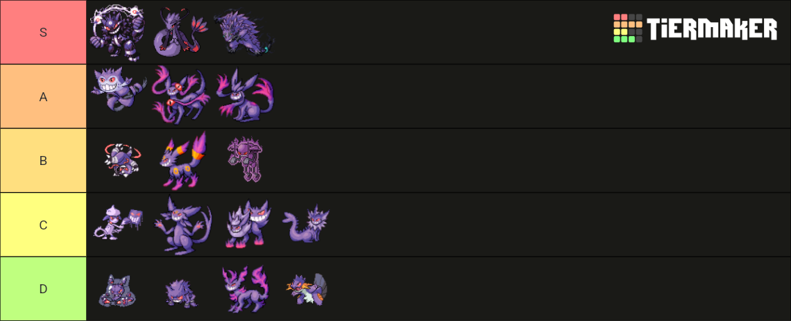 Pokemon Fusions Tierlist (Gengar) Tier List (Community Rankings ...