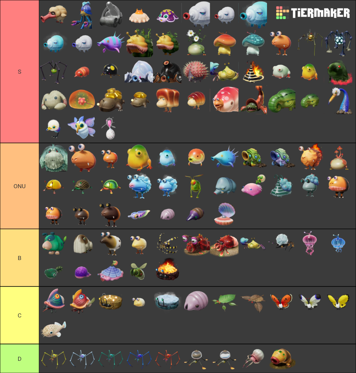 Pikmin 4 Enemies Tier List (Community Rankings) - TierMaker