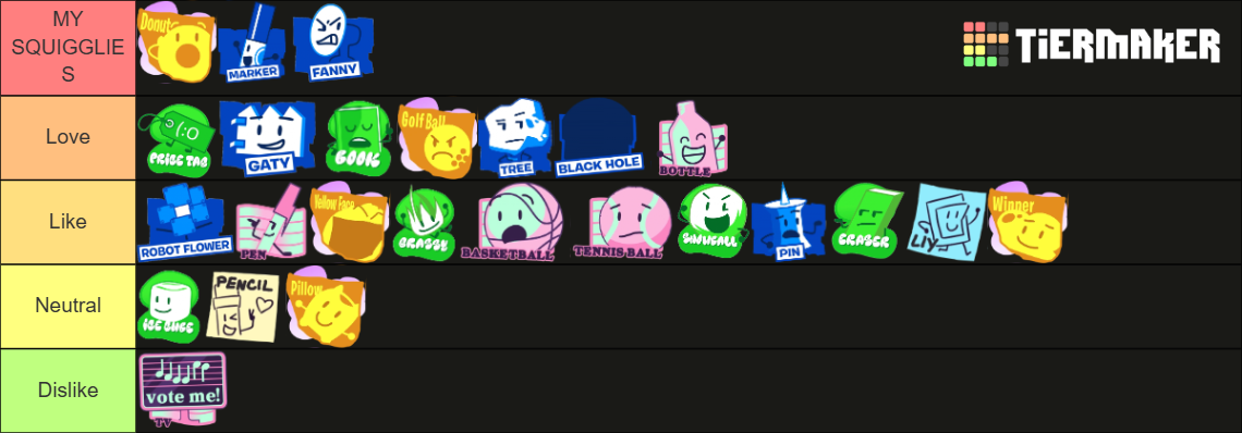 TPOT Final 25 Tier List (Community Rankings) - TierMaker
