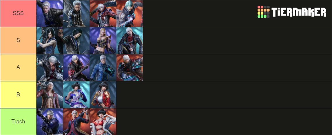 Devil May Cry: Peak Of Combat Characters Tier List (Community Rankings) - TierMaker