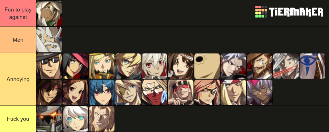 Guilty Gear Xrd Rev 2 Tier List (Community Rankings) - TierMaker