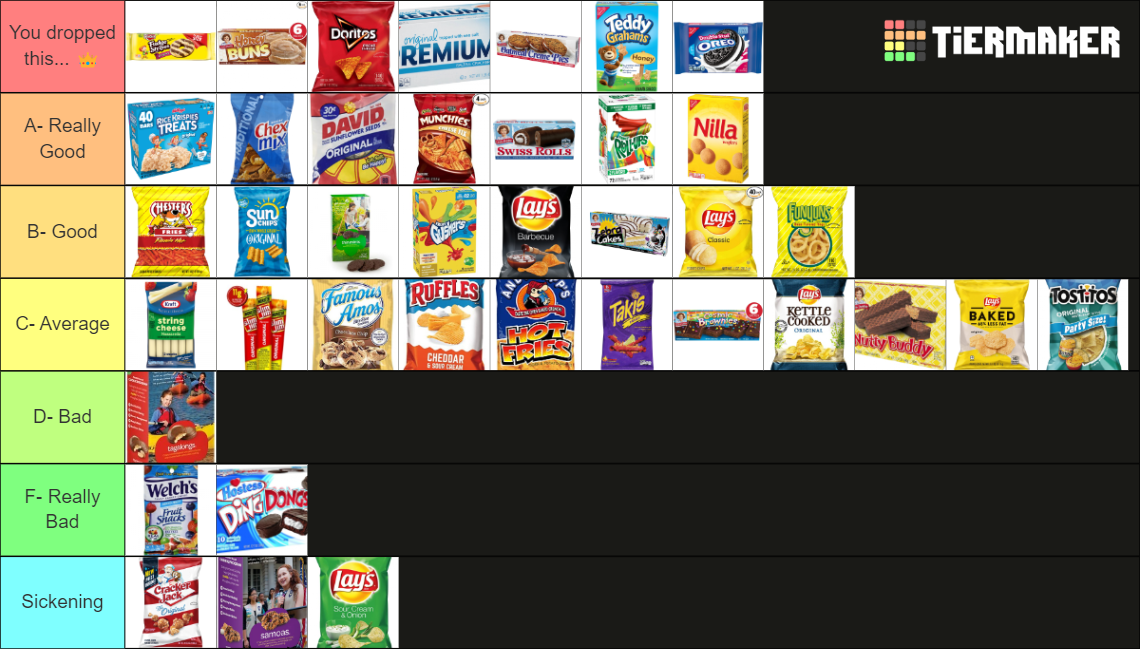 ULTIMATE SNACK TIER LIST Tier List (Community Rankings) - TierMaker