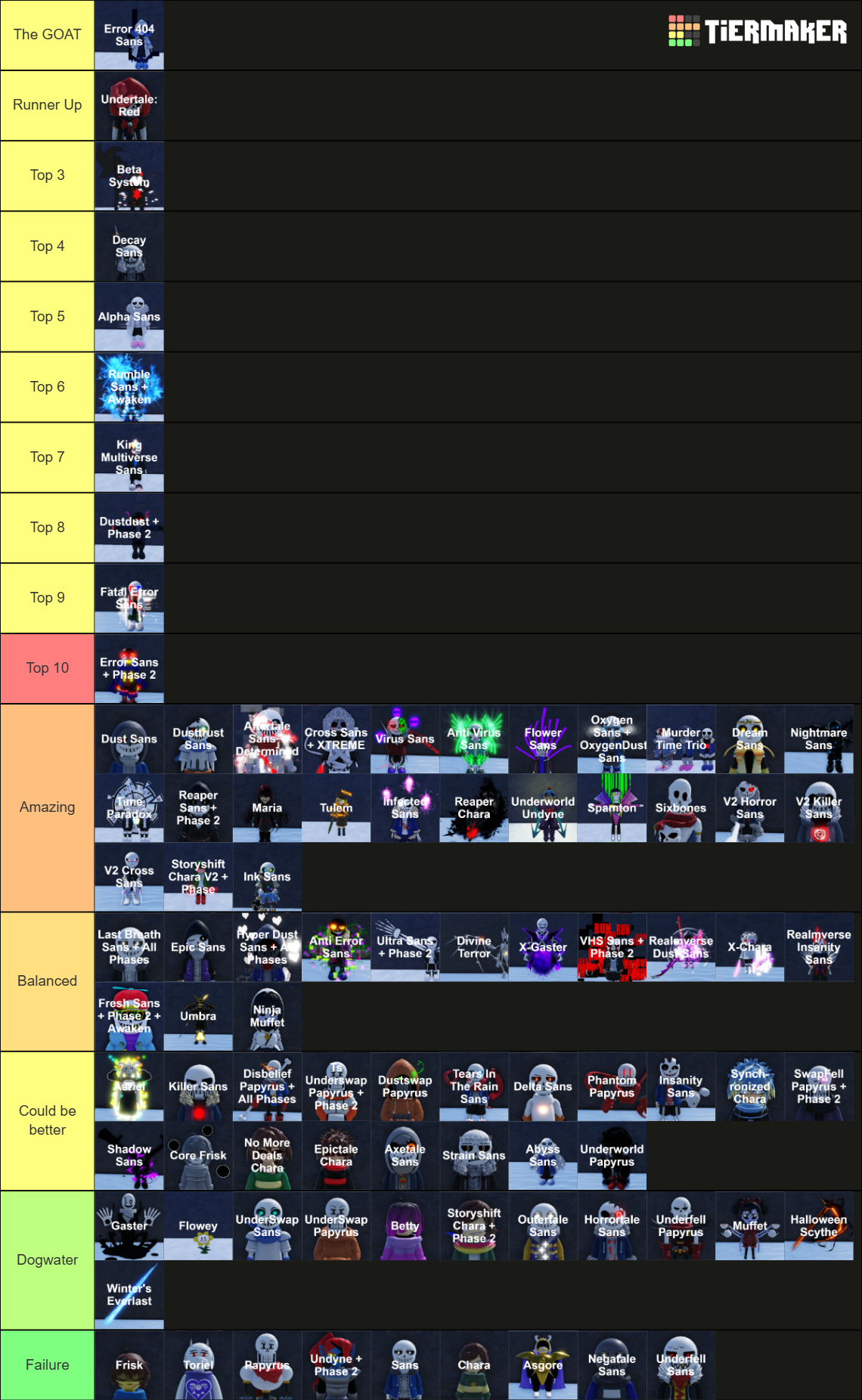 Undertale: Timeline Collapse Characters Tier List (Community Rankings ...
