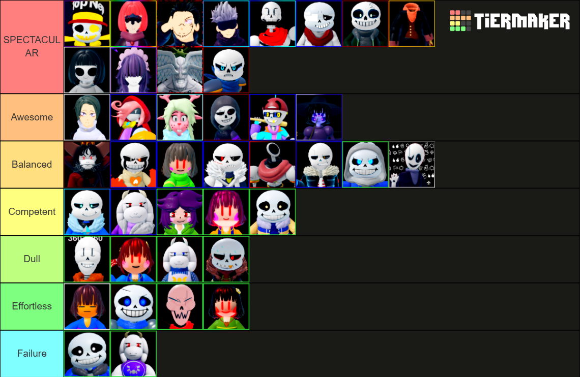 UT Deal With Forgotten Bosses The Second Stage Tier List (Community ...