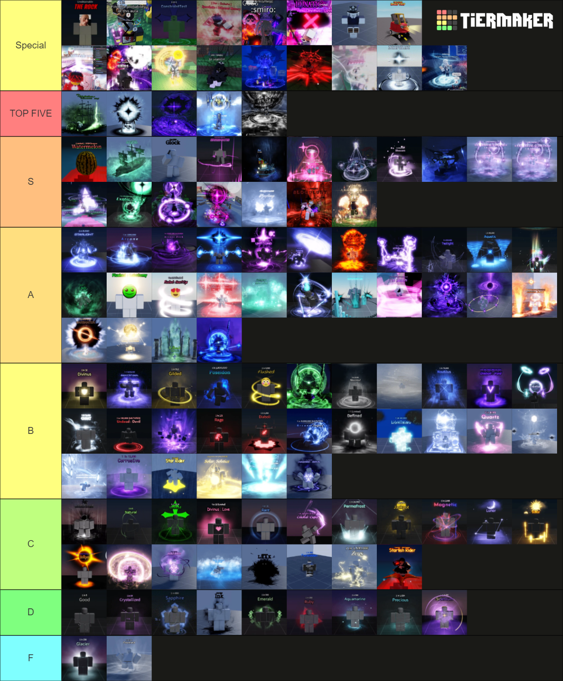 Sols rng era 9 auras Tier List (Community Rankings) - TierMaker