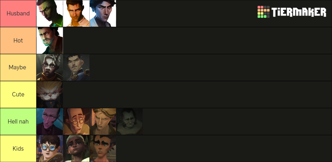 Arcane Character List Tier List (Community Rankings) - TierMaker