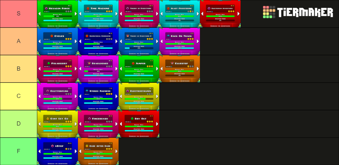 All Geometry Dash Game Levels Tier List (Community Rankings) - TierMaker