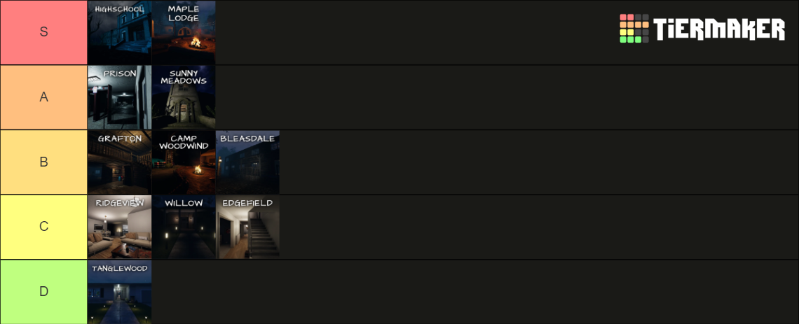 Phasmophobia Maps Tier List (Community Rankings) - TierMaker