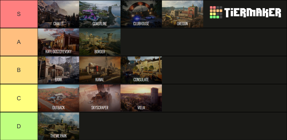 Rainbow Six Siege Maps Tier List (Community Rankings) - TierMaker