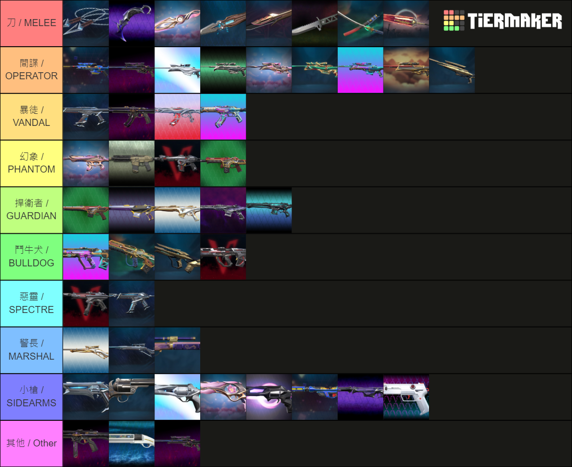 Valorant Skin Tier List (Community Rankings) - TierMaker