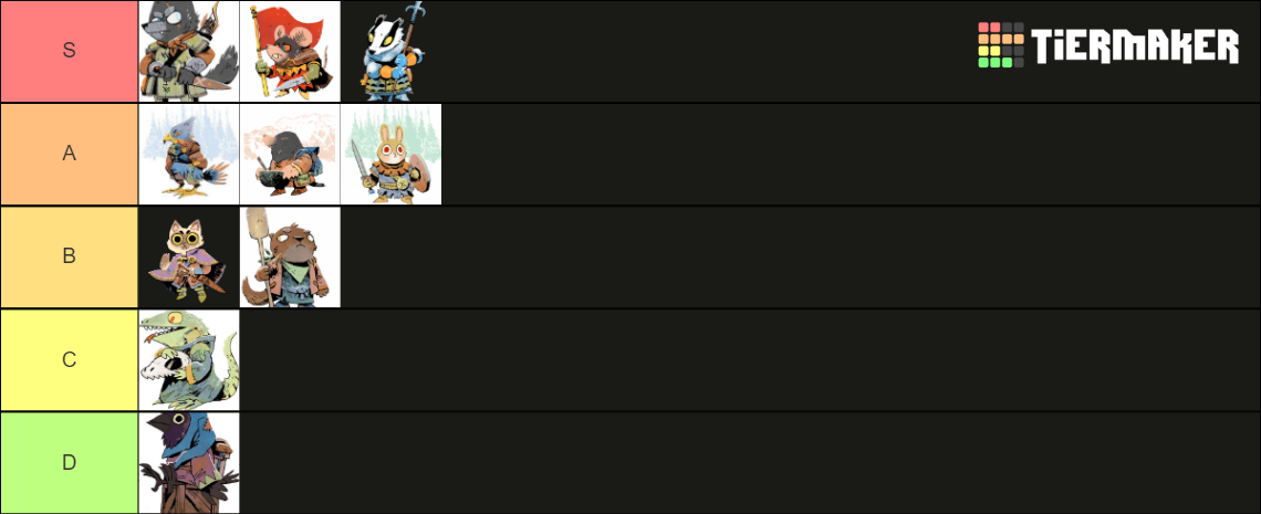 Root Factions Tier List (Community Rankings) - TierMaker