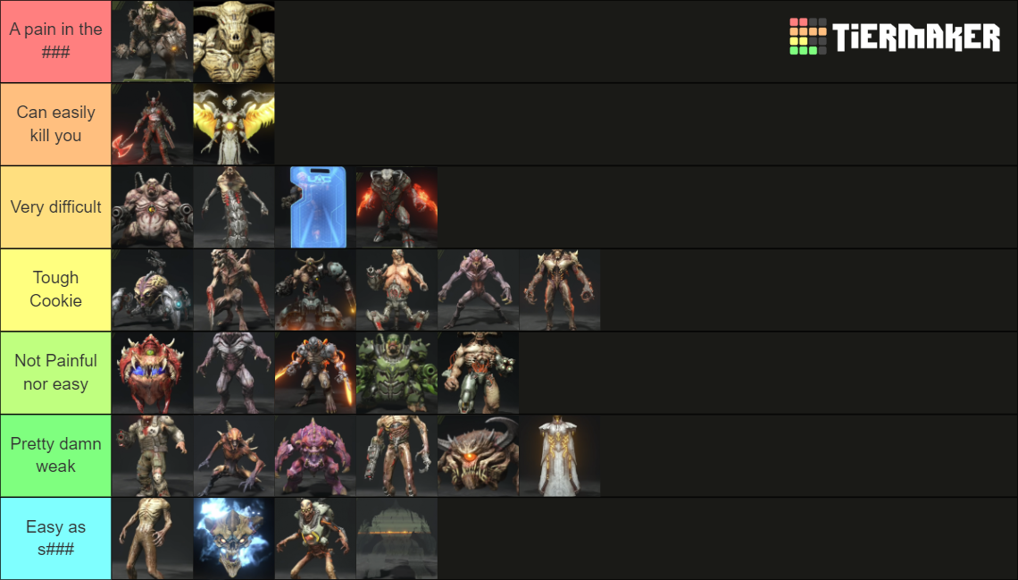 DOOM Eternal Demons Tier List (Community Rankings) - TierMaker