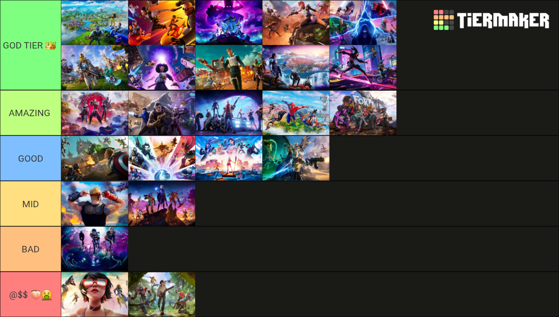 All Fortnite Seasons (Chapter 6 Season 3) Tier List (Community Rankings ...