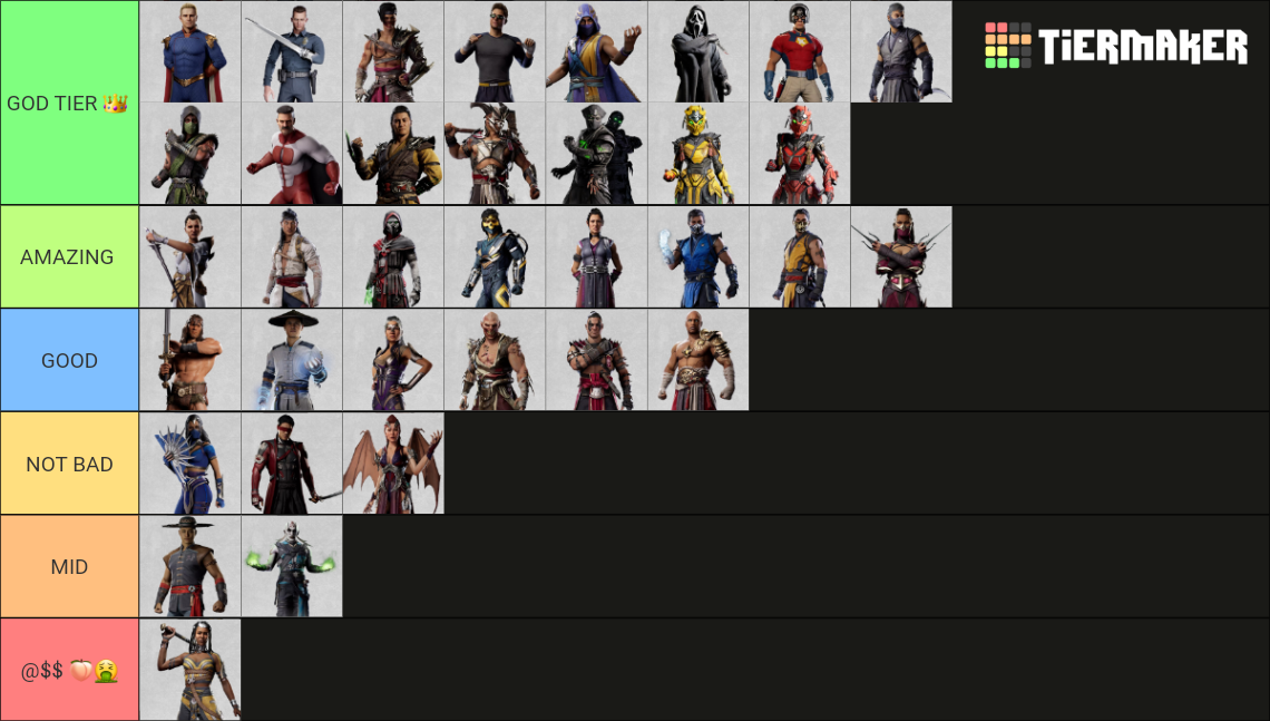 Mortal Kombat 1 Roster Tier List (Community Rankings) - TierMaker