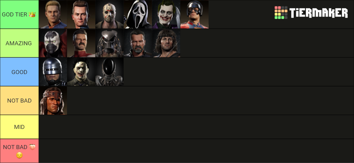 Mortal Kombat Guest Characters Tier List (Community Rankings) - TierMaker
