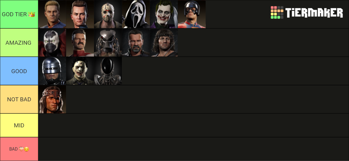 Mortal Kombat Guest Characters Tier List (Community Rankings) - TierMaker