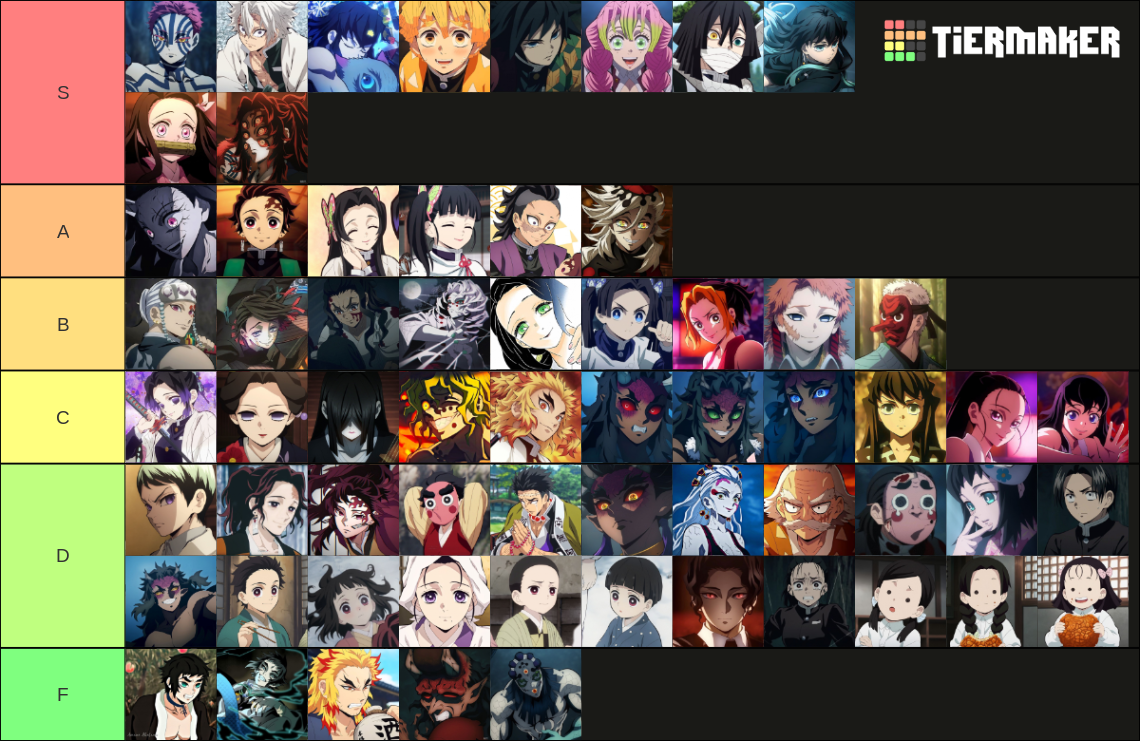 All Demon slayer Characters TierList! Tier List (Community Rankings ...