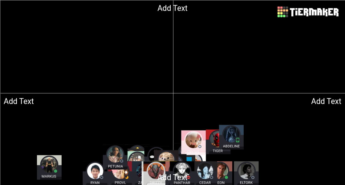 New Alignment Charts - TierMaker