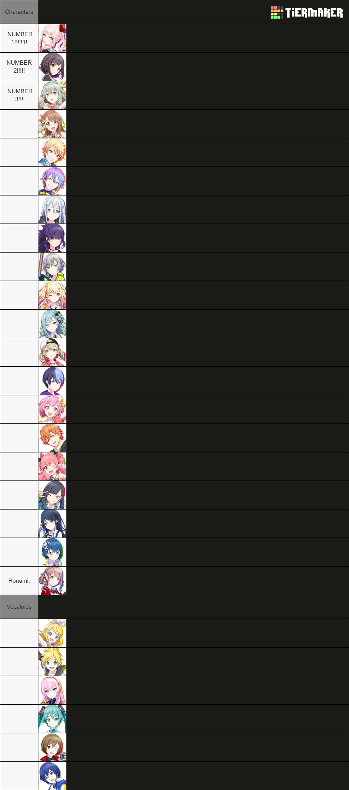 Project SEKAI COLORFUL STAGE! Character Tier List (Community Rankings ...