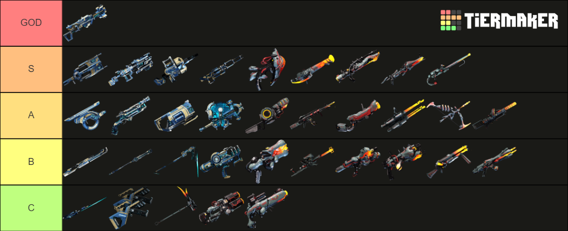 Kuva and Tenet Weapons Warframe (Jade Update) - eduiy16 Tier List ...
