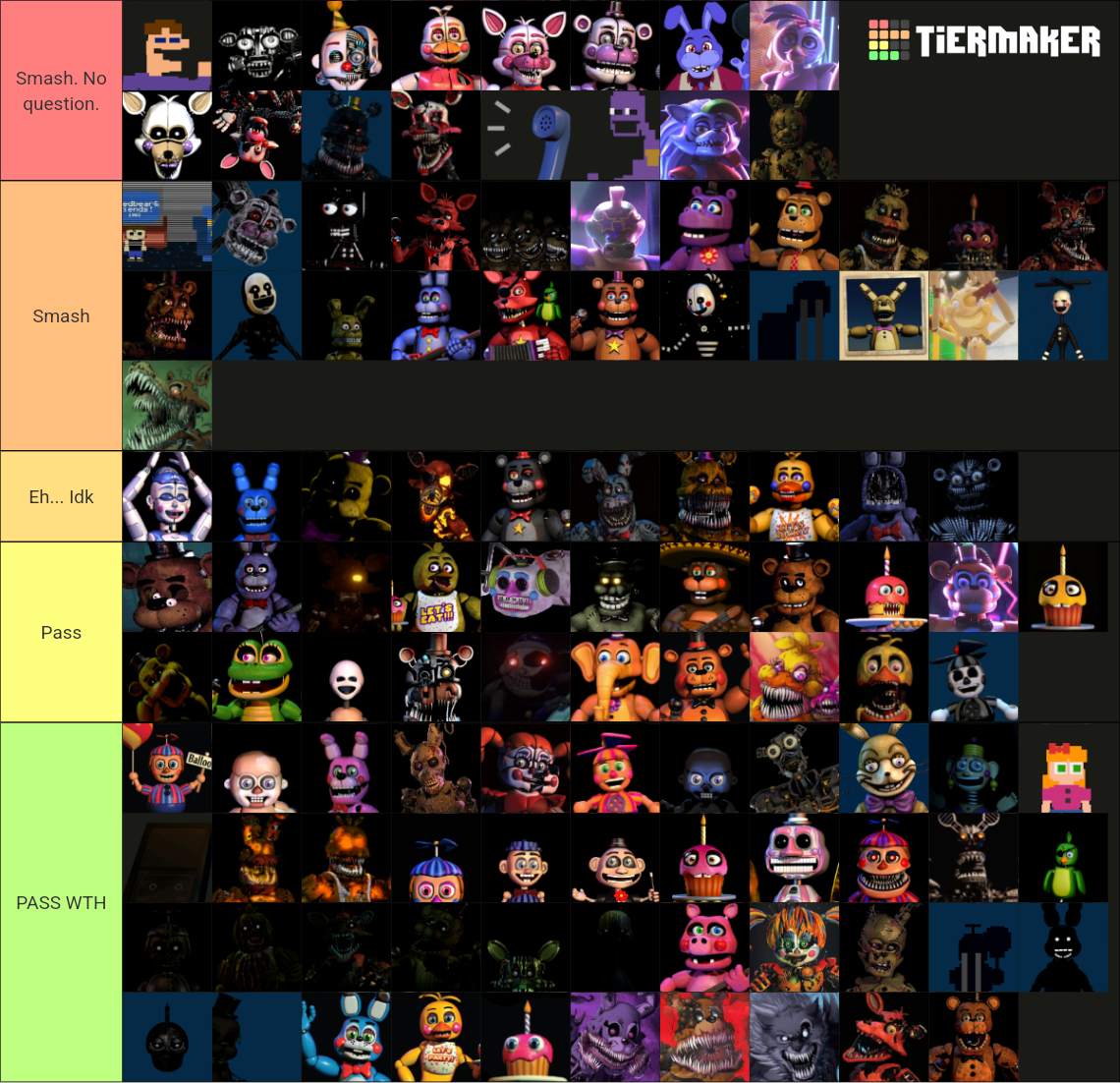 Every FNAF Character Tier List (Community Rankings) - TierMaker