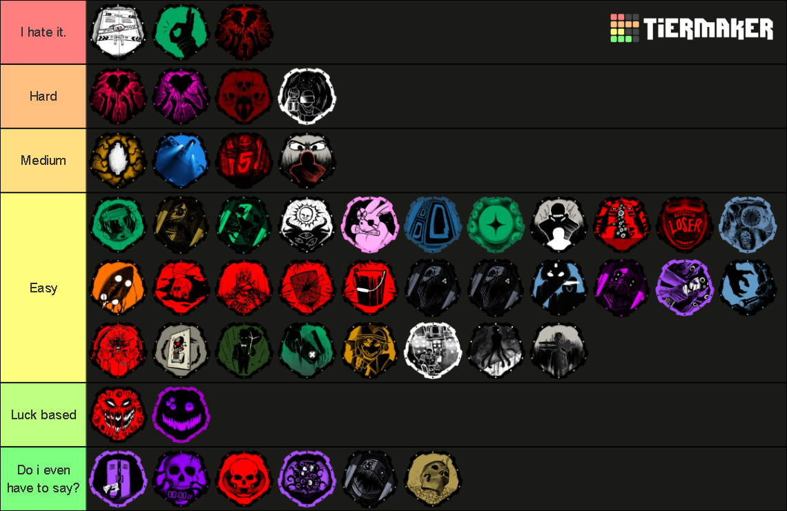 Hardest pressure badges Tier List (Community Rankings) - TierMaker