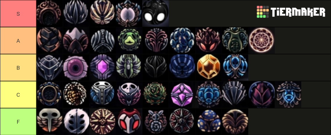 Hollow Knight Charm Tier List (Community Rankings) - TierMaker