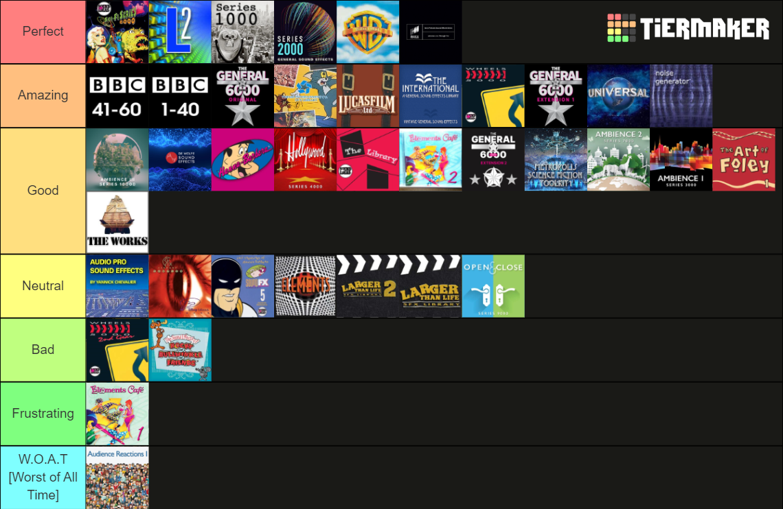 Sound Ideas Libraries Tier List (Community Rankings) - TierMaker