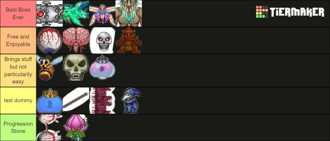Terraria bosses Tier List (Community Rankings) - TierMaker